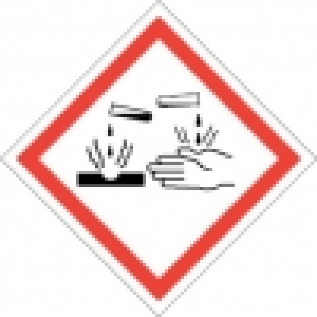 Etsende - Sikkerheten